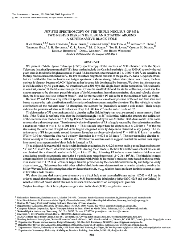 (PDF) HST STIS Spectroscopy of the Triple Nucleus of M31: Two Nested ...
