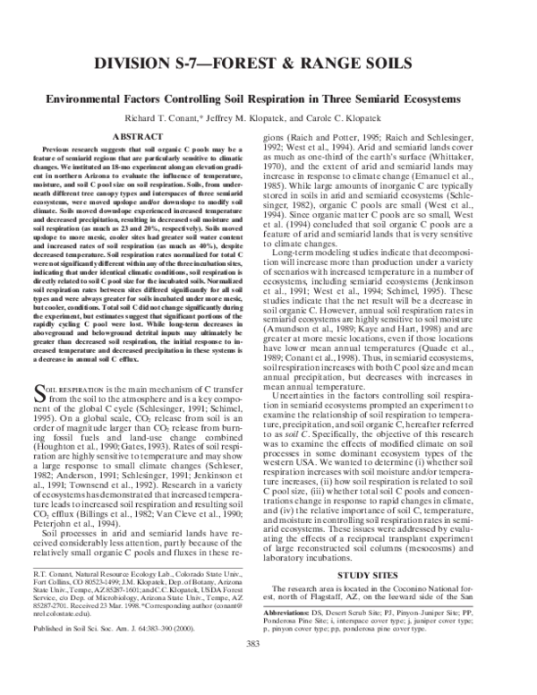(PDF) Environmental Factors Controlling Soil Respiration in Three Semiarid Ecosystems