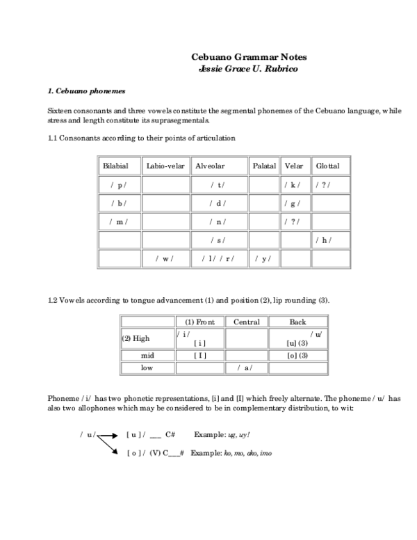 (PDF) Cebuano Grammar Notes