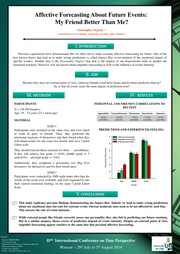 (PDF) Affective Forecasting About Future Events: My Friend Better Than Me?