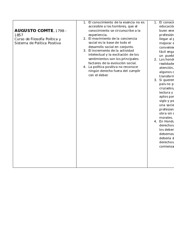 (DOC) AUGUSTO COMTE