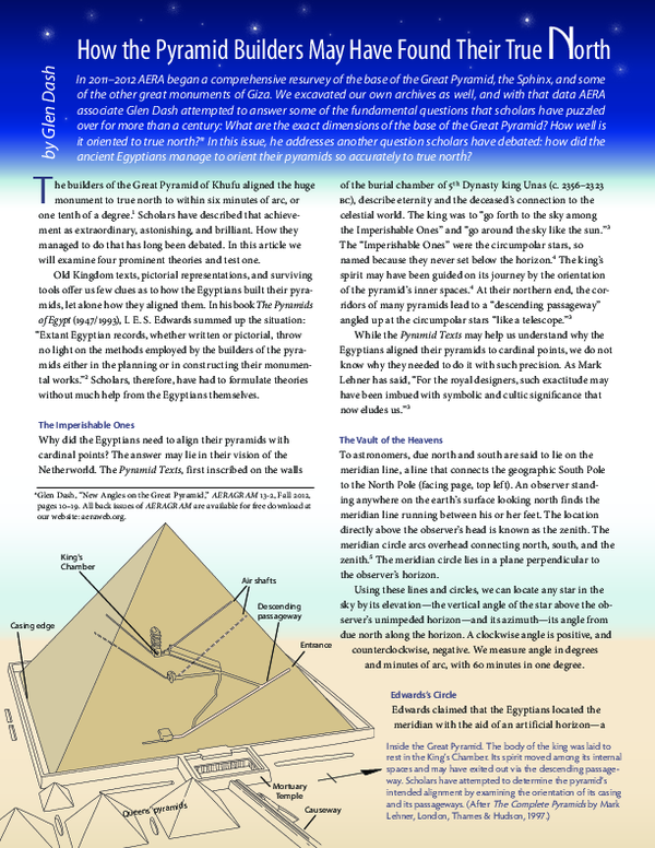 How the Pyramid Builders May Have Found Their True North
