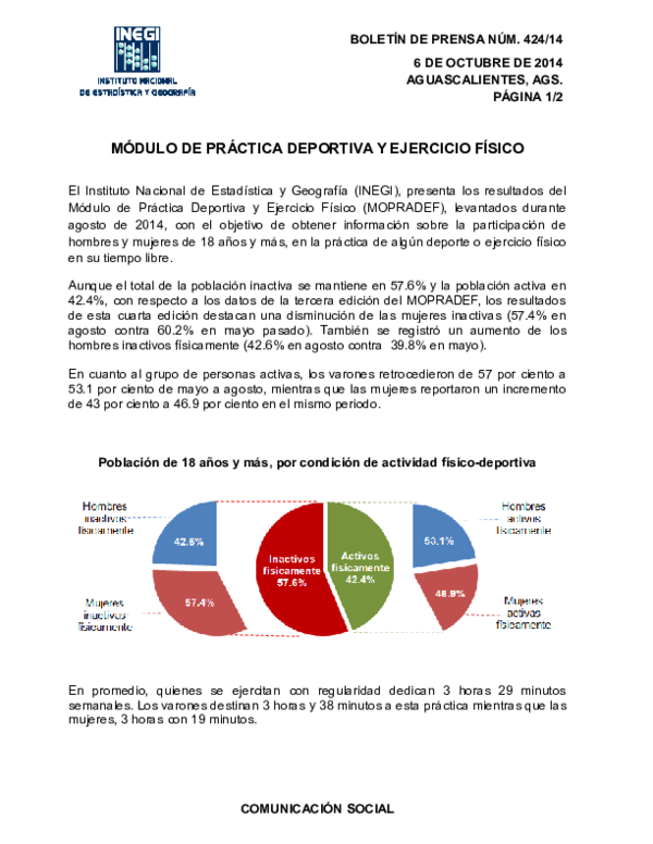 (DOC) MÓDULO DE PRÁCTICA DEPORTIVA Y EJERCICIO FÍSICO