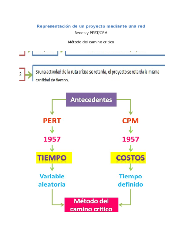 (DOC) Representación de un proyecto mediante una red