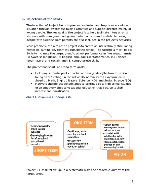 (DOC) Objectives of the Study
