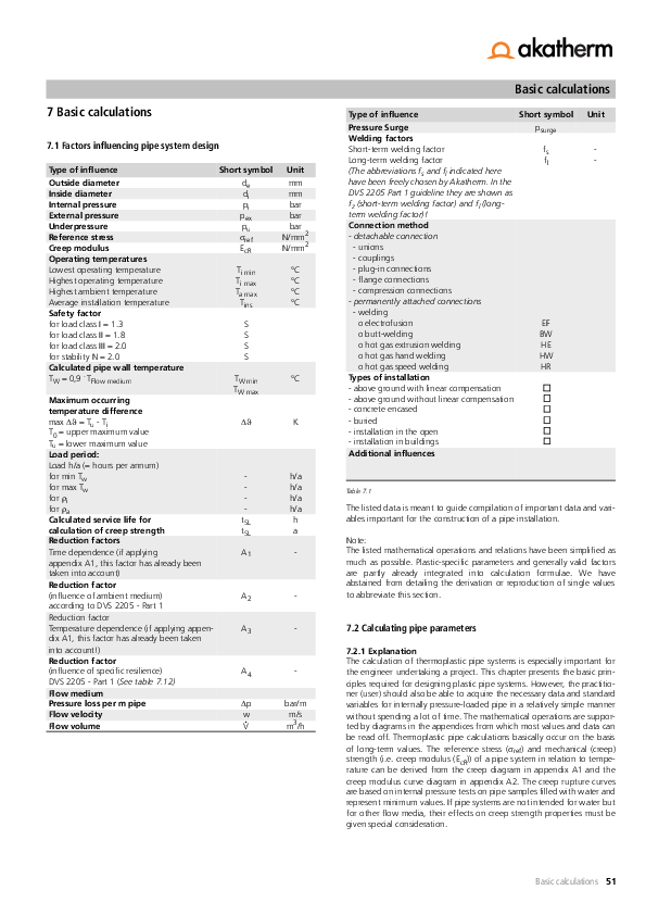 (PDF) Basic calculations