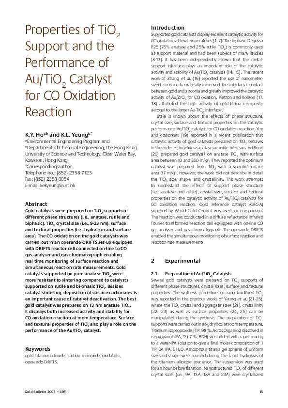 (PDF) Properties of TiO2 Support and the Performance of Au/TiO2 Catalyst for CO Oxidation Reaction