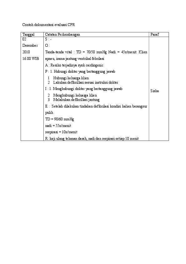 (DOC) Contoh dokumentasi evaluasi CPR