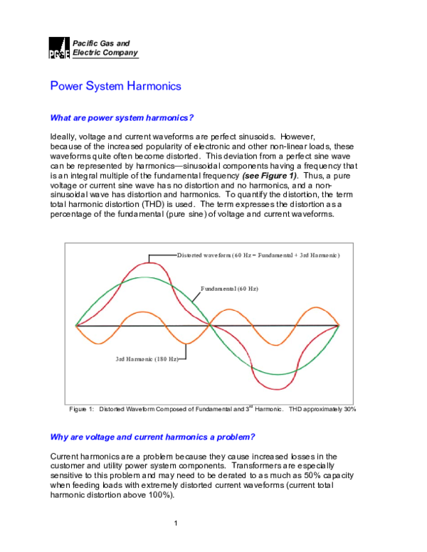(PDF) Power System Harmonics