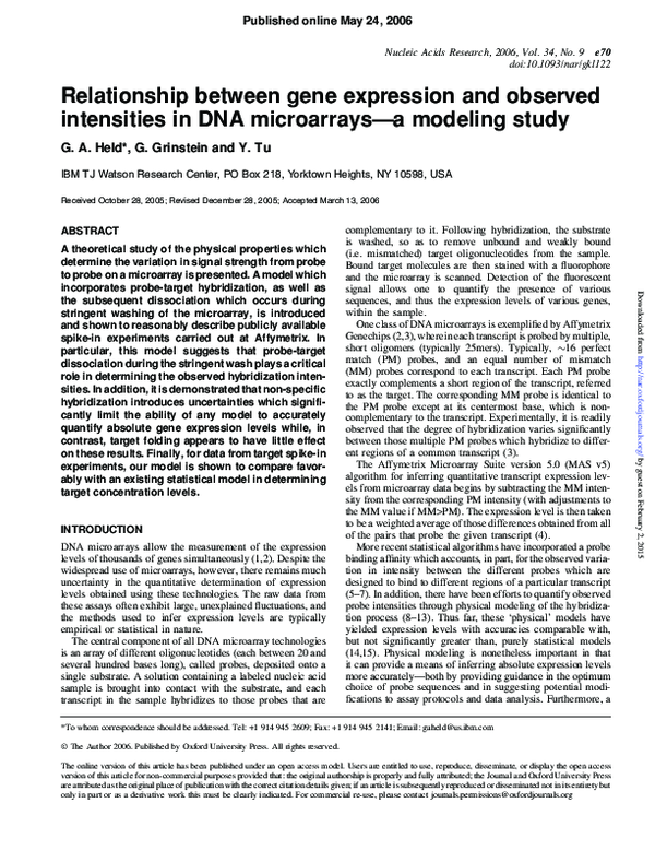 (PDF) Relationship between gene expression and observed intensities in DNA microarrays--a ...