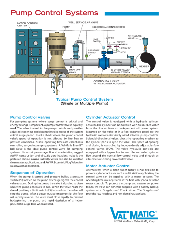 (PDF) Pump Control Systems Pump Control Valves