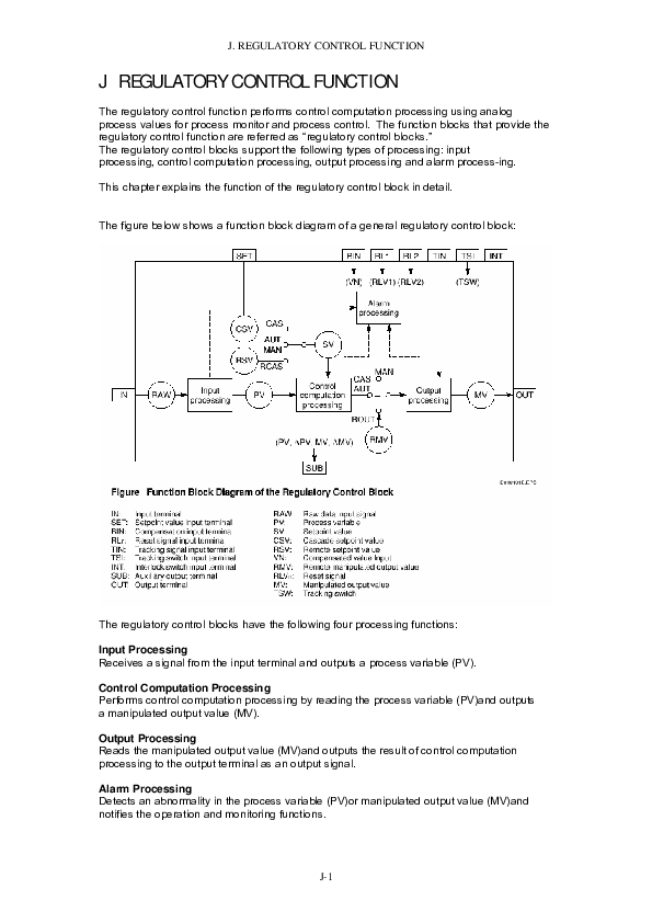 (PDF) J. REGULATORY CONTROL FUNCTION