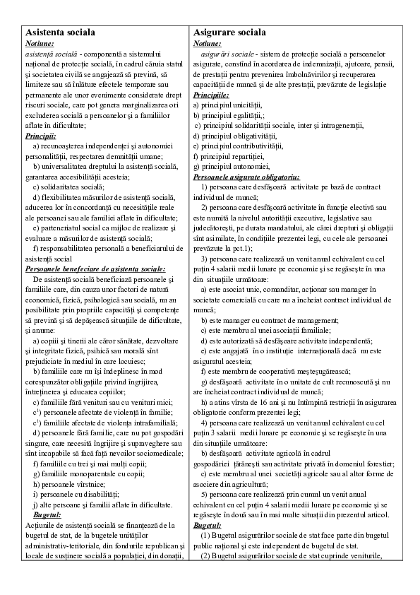 (DOC) Asistenta sociala