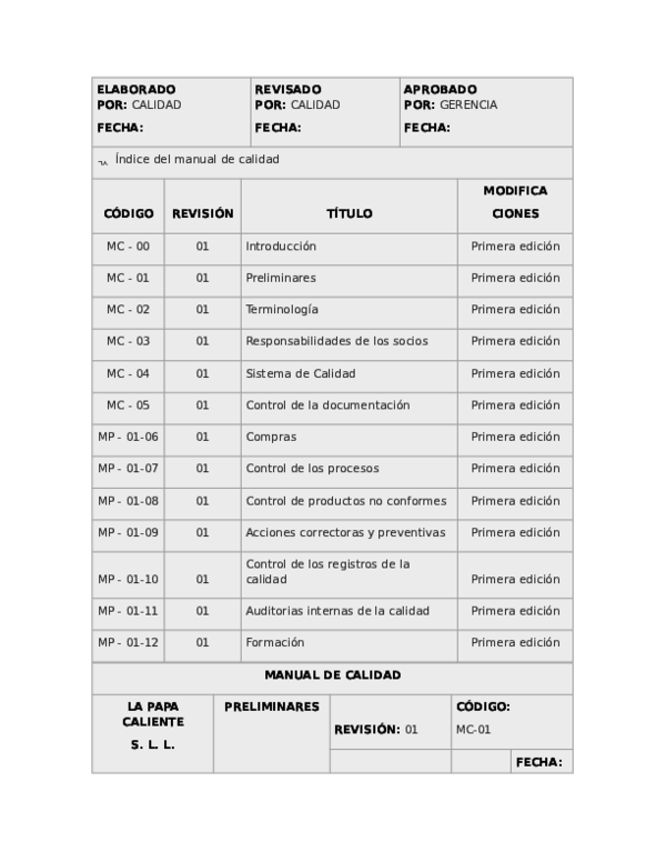 (DOC) MANUAL PAPA SCRIP