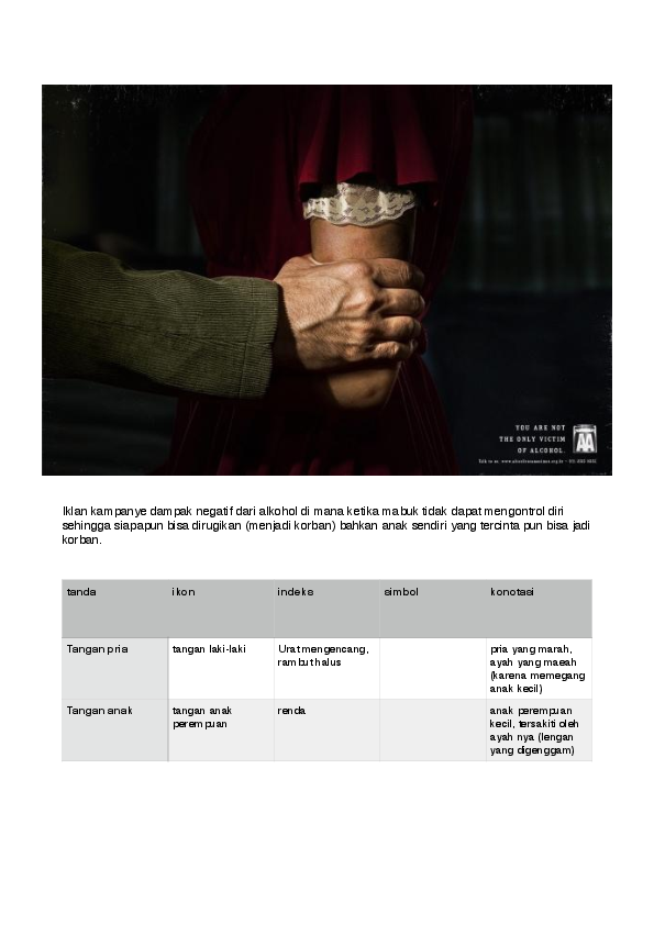 (PDF) ANALISIS VISUAL IKLAN