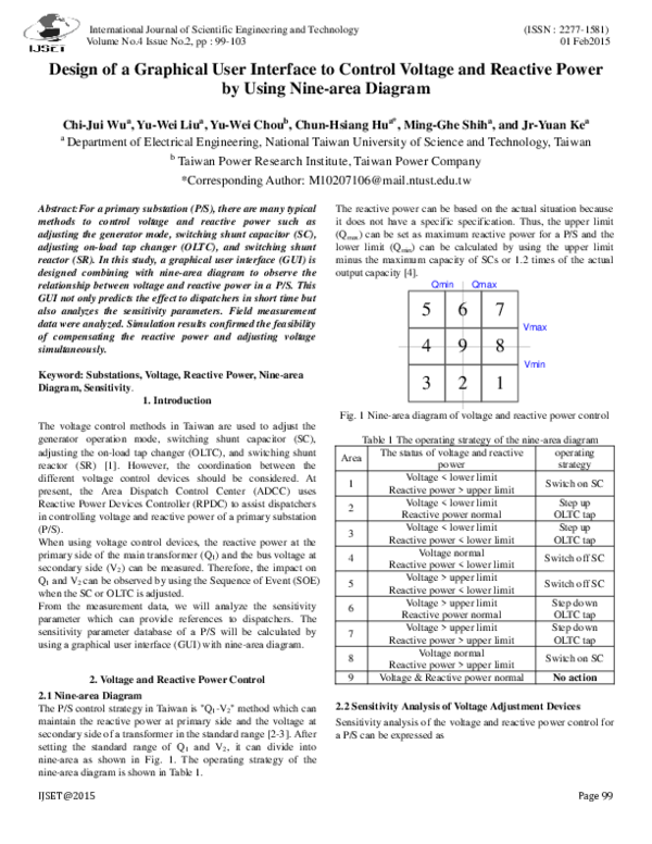 Pdf Design Of A Graphical User Interface To Control Voltage And Reactive Power By Using Nine