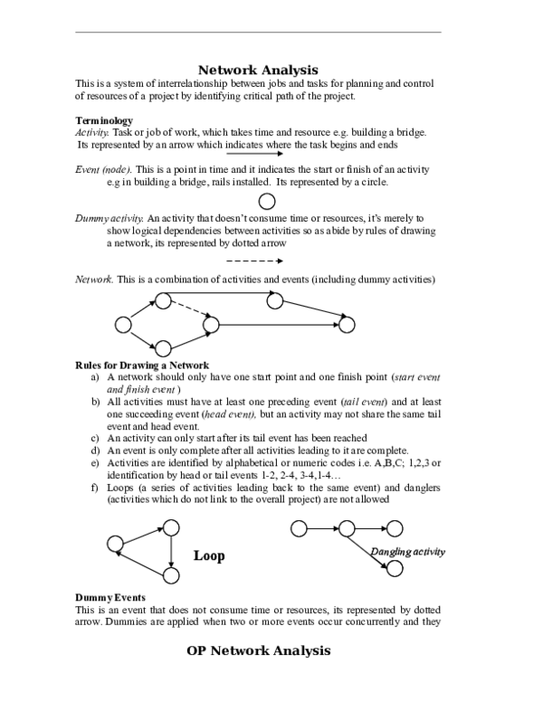 (DOC) Network Analysis