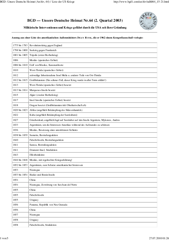 (PDF) Alle US-KRIEGE seit Gründung der USA