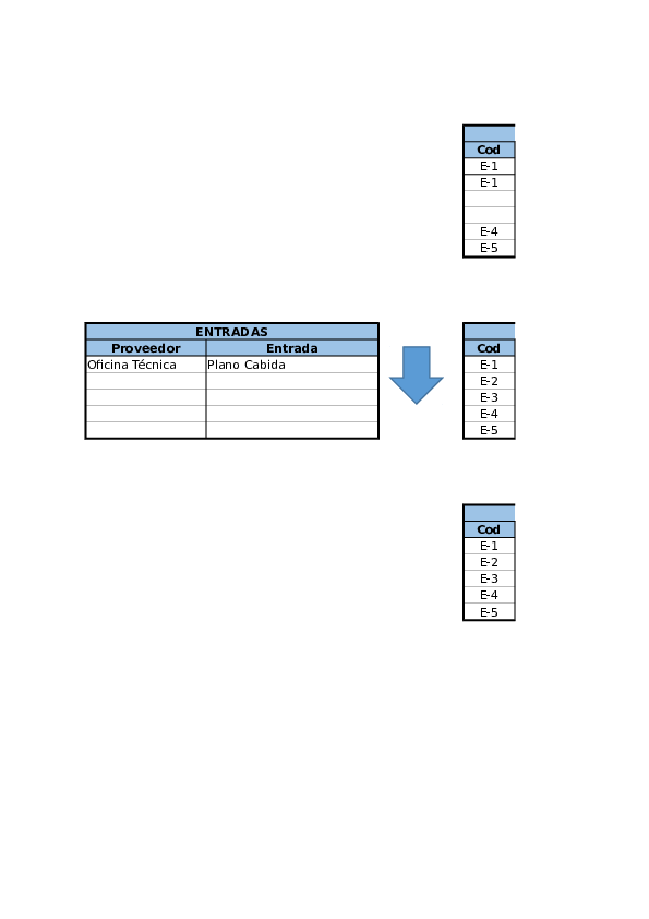 (XLS) Perfil del Proyecto Terreno Ficha de proceso | Cristhian Eduardo ...
