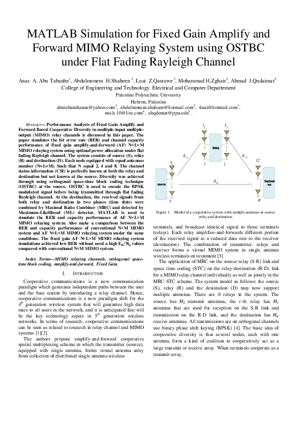 (PDF) MATLAB Simulation for Fixed Gain Amplify and Forward MIMO Relaying System using OSTBC ...