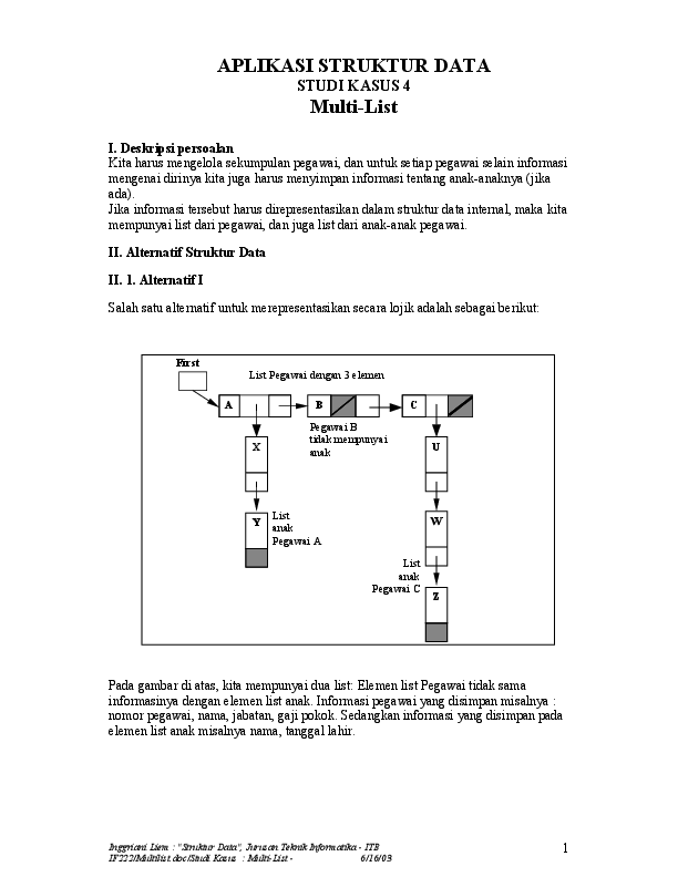 (PDF) APLIKASI STRUKTUR DATA