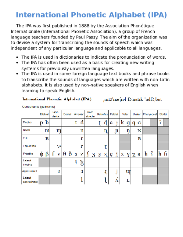 (DOC) International Phonetic Alphabet