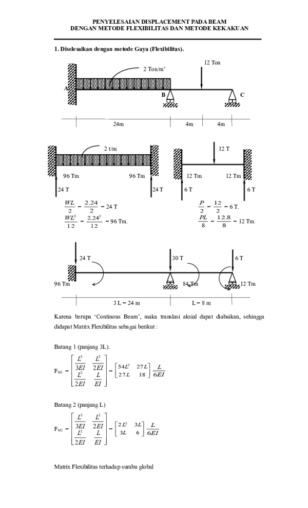 (DOC) PENYELESAIAN DISPLACEMENT PADA BEAM DENGAN METODE FLEXIBILITAS ...