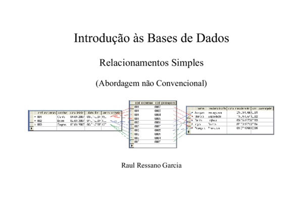 (PDF) Introdução às Bases de Dados - Relacionamentos Simples