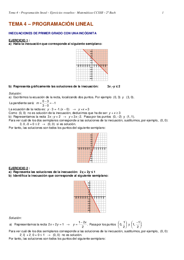 (PDF) TEMA 4 – PROGRAMACIÓN LINEAL