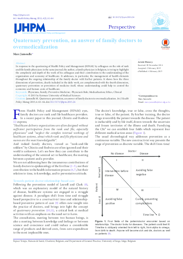 (PDF) Quaternary Prevention, an Answer of Family Doctors to ...