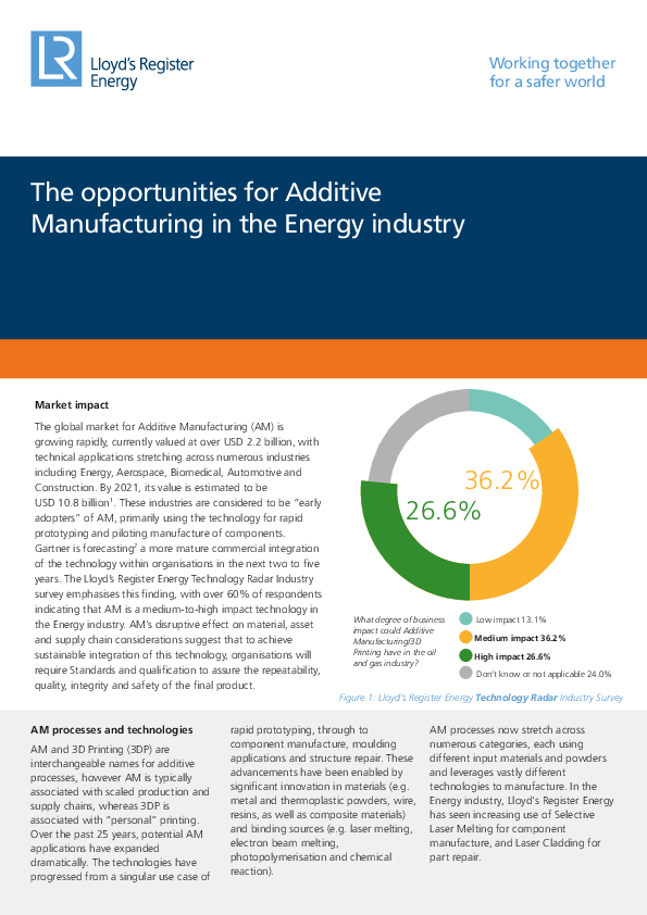 (PDF) The opportunities for Additive Manufacturing in the Energy industry