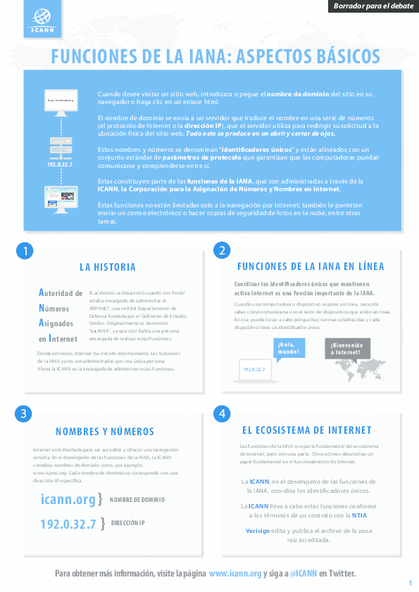 (PDF) FUNCIONES DE LA IANA: ASPECTOS BÁSICOS LA HISTORIA FUNCIONES DE ...