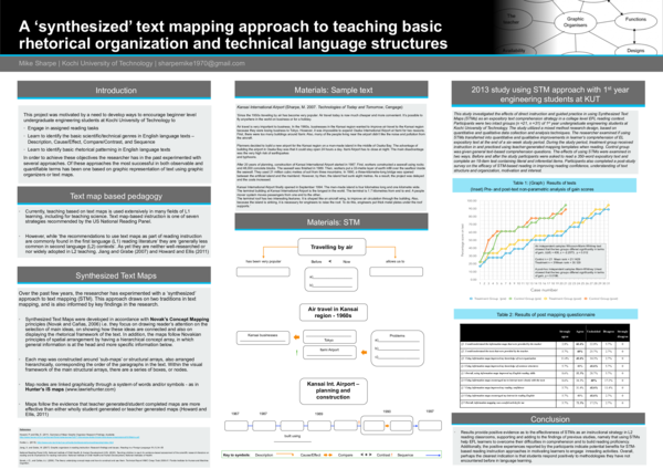 (PDF) A synthesized text mapping technique for teaching rhetorical ...