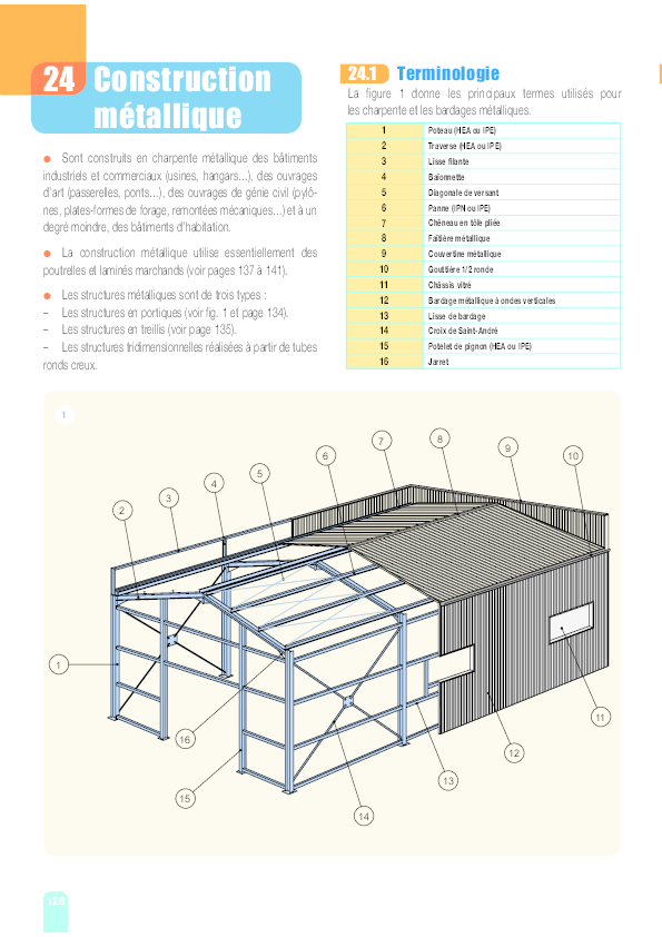 (PDF) Construction métallique
