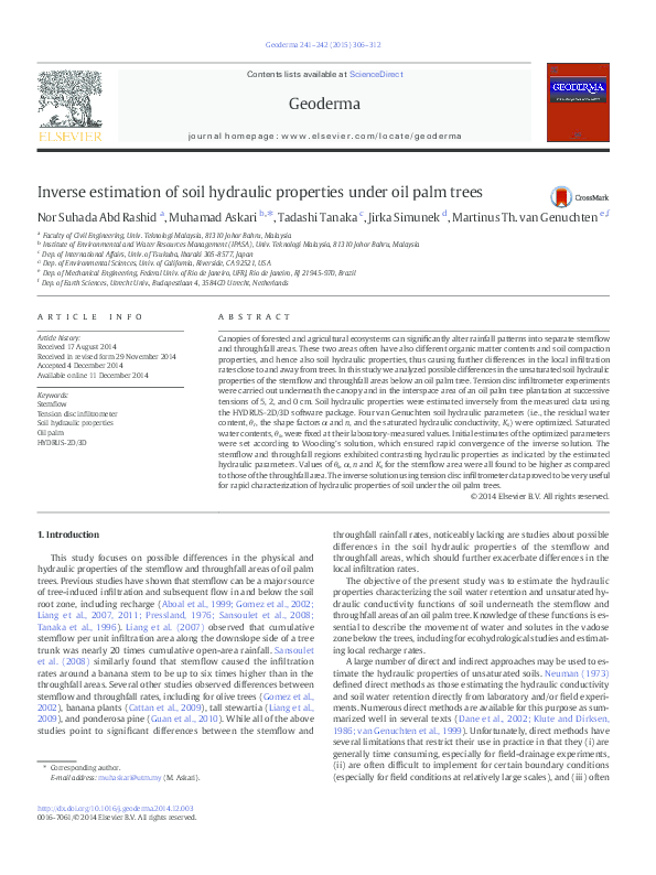 (PDF) Inverse Estimation of Soil Hydraulic Properties under Oil Palm Trees