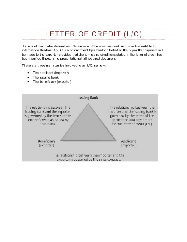 (DOC) letter of credit