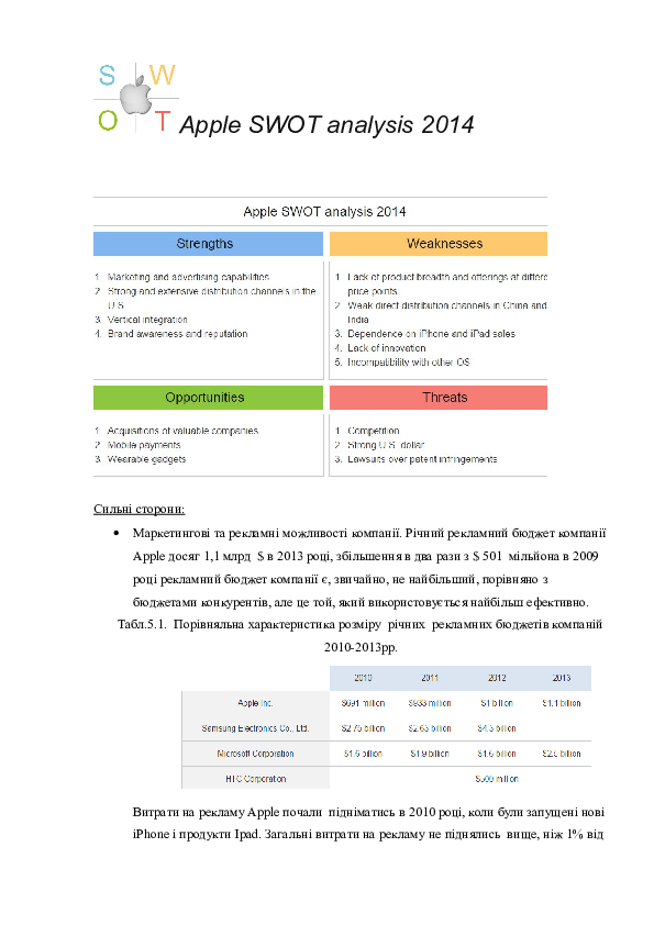 (DOC) Apple SWOT analysis 2014