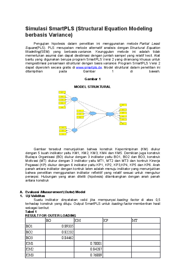 (DOC) Simulasi SmartPLS (Structural Equation Modeling berbasis Variance