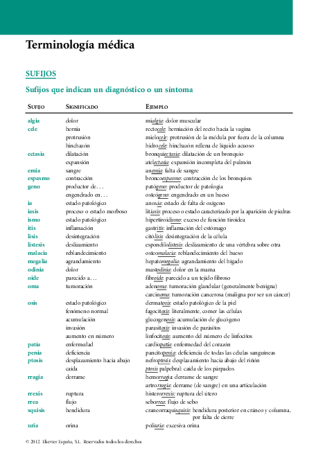 (PDF) Terminología-Médica