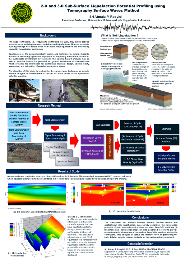 (PDF) 2-D and 3-D Sub-Surface Liquefaction Potential Profiling using Tomography Surface Waves Method