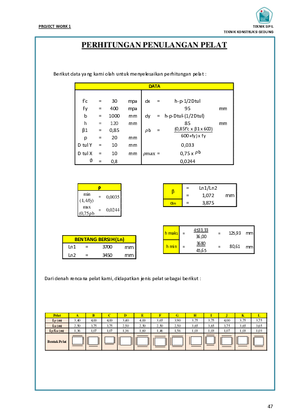 (PDF) PERHITUNGAN PELAT LANTAI