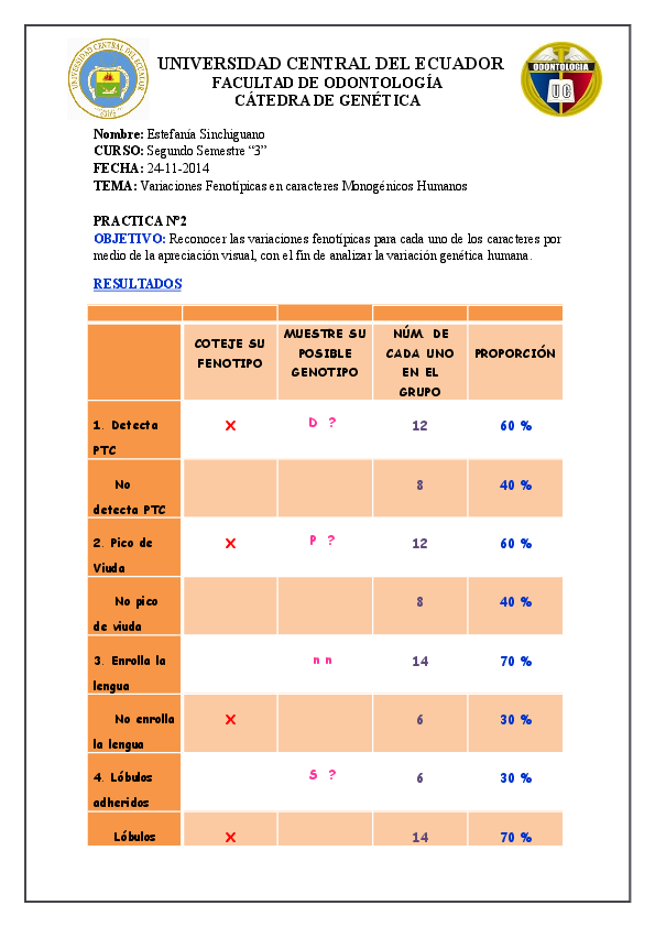 (DOC) TABLA DE RASGOS HUMANOS