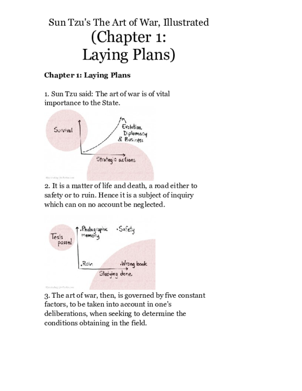 (DOC) Sun Tzu's The Art of War, Illustrated