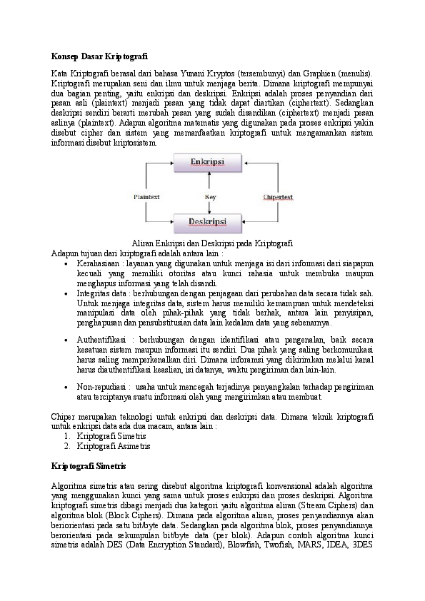 (DOC) Konsep Dasar Kriptografi
