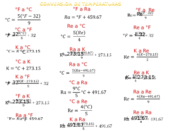 (PPT) Formulas de temperaturas