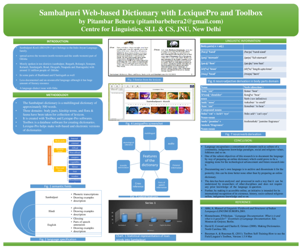 (PDF) Sambalpuri Web-based Dictionary with LexiquePro and Toolbox