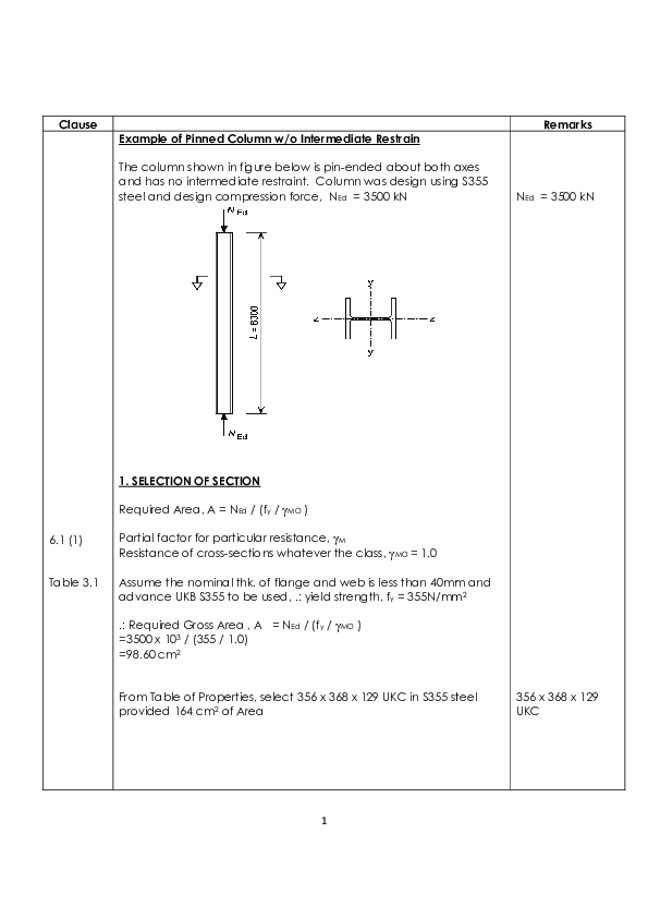 (PDF) 4. STRUCTURAL STEELWORK & TIMBER DESIGN (COLUMN DESIGN) (1)