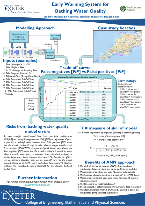 (PDF) Early Warning System for Bathing Water Quality (Poster)