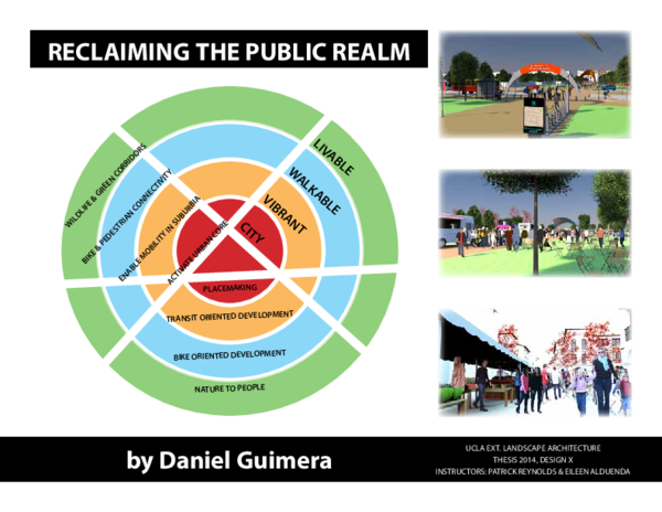 (PDF) RECLAIMING THE PUBLIC REALM