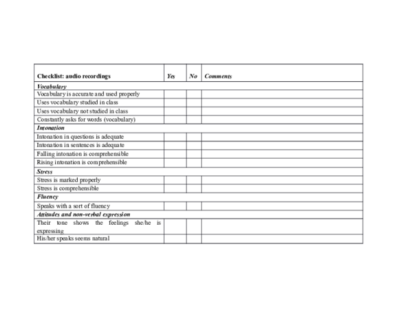 (DOC) Checklist: audio recordings